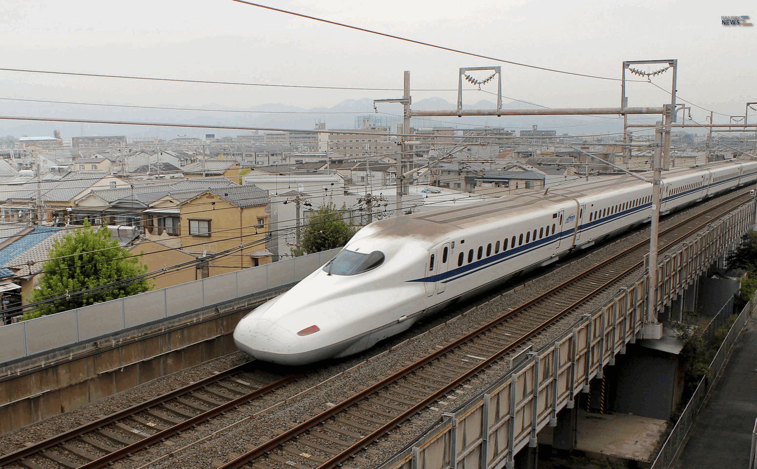 Top 5 Mega Railway Projects Under Construction in 2025 (Status Report ...